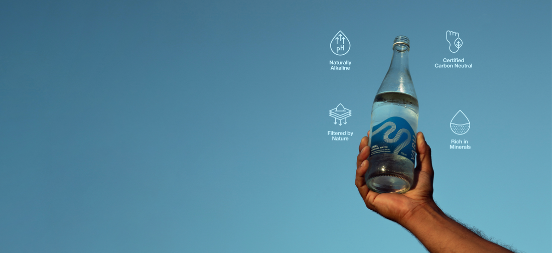 Corporate – Yaru Water