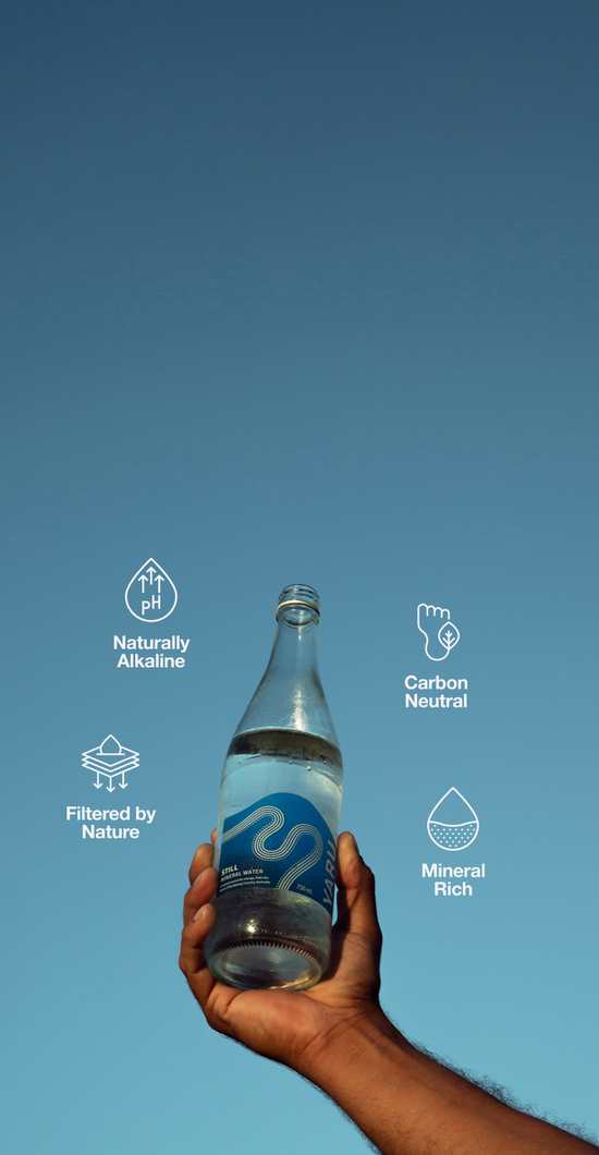 Corporate – Yaru Water